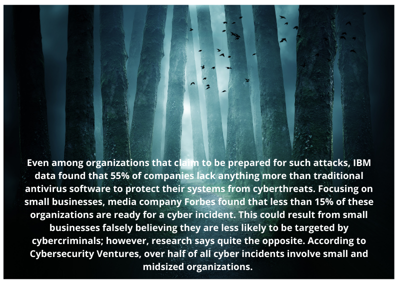 The Scary Reality of Cyber Threats